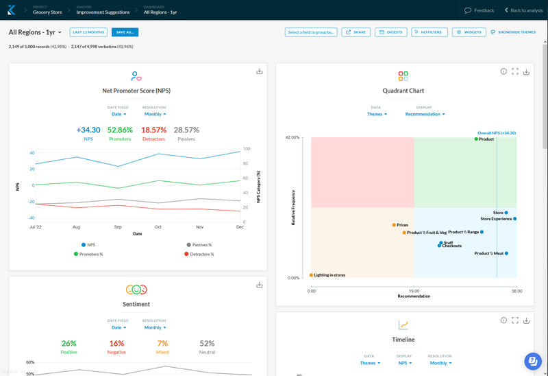 Kapiche Customer Feedback Analysis Software Kapiche Customer Feedback Analysis Software