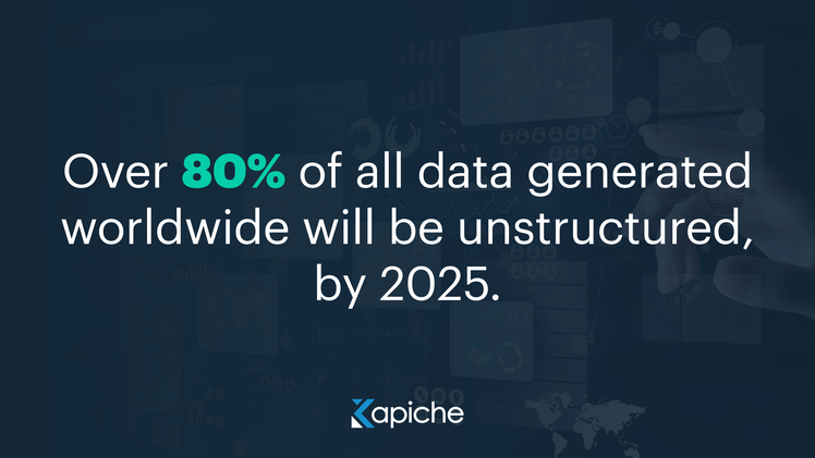 Unlock Insights with the Best Text Analytics Software